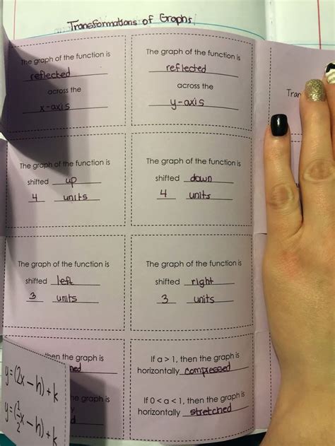 Unit Linear And Absolute Value Pg These Handouts Came From My Algebra II Bestie Brooke