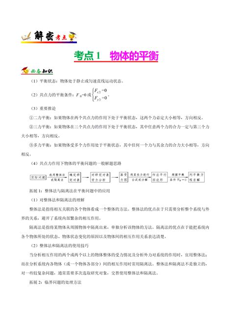 【高中物理】高考高频考点 解密02 相互作用 知乎