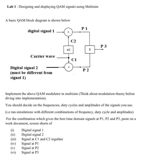 Lab Designing And Displaying QAM Signals Using Chegg