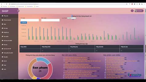 Bài 165 Lập Trình Bán Hàng Laravel Biểu đồ Doanh Số Theo Ngày Tuần