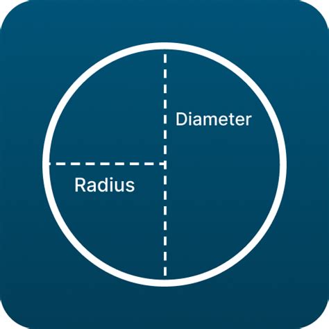 Circumference Of A Circle Calculator Appstore For Android