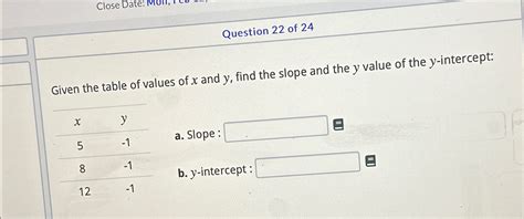 Solved Question Of Given The Table Of Values Of X And Chegg Com