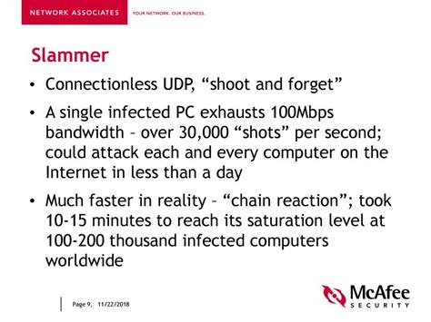 Taking Down The Internet Ppt Download