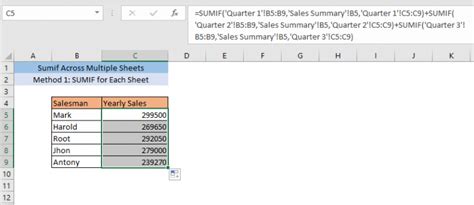 Sumif Across Multiple Sheets In Excel Methods Exceldemy