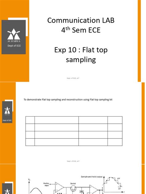 Experiment 10 Flat Top Sampling Pdf Modulation Electronic Engineering