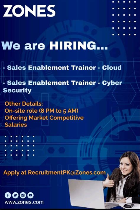 Muhammad Muzammil Posted On Linkedin