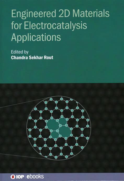 Engineered 2d Materials For Electrocatalysis Applications
