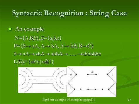 Ppt Image Based Pattern Recognition Principles Powerpoint Presentation Id6703560