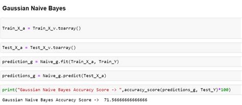 Github Bhargavramdrtextclassificationnaivebayes Text