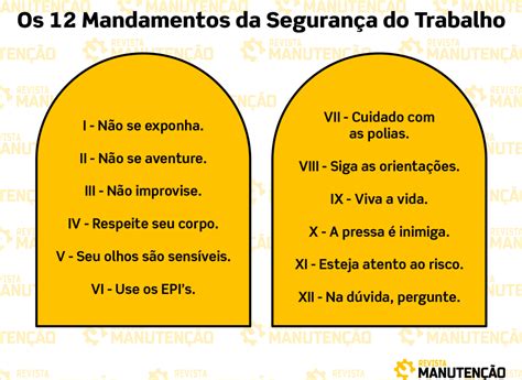 Programa O Python Exemplos Descubra Projetos Pr Ticos Para