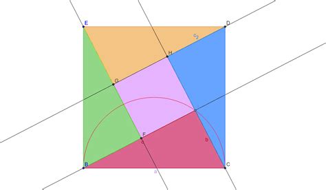 Pitagora Theorem GeoGebra