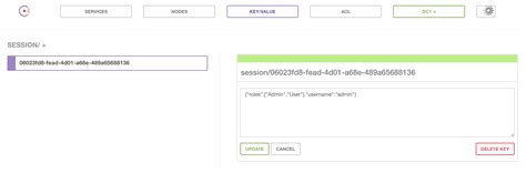 Jwt Token Based Authentication Using Go Ru Rocker