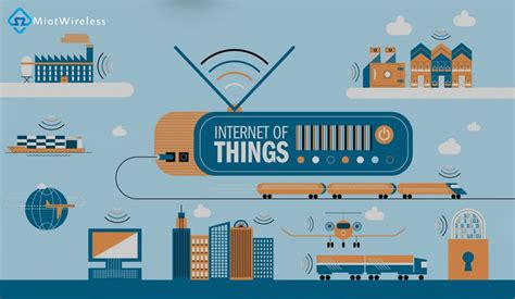 Iot Solutions