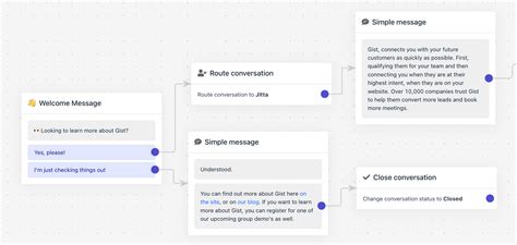 Outbound Bots Explained Gist Help Center