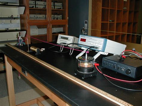 Phys 126 Analytical Physics Ii Lab