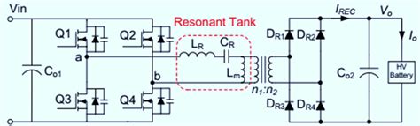 Full Bridge Llc Resonant Converter [47] Download Scientific Diagram