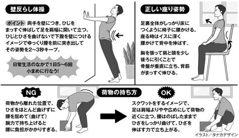 【写真】【丸まった背中が老後を蝕む】加齢で背筋が「曲がる人」と「ピンとした人」、その差はどこに？｜newsポストセブン
