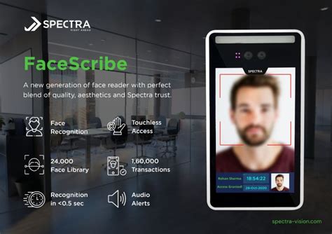 Virendrasinh Gohil Posted On Linkedin