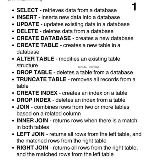 Datasquare On Linkedin Sql Commands