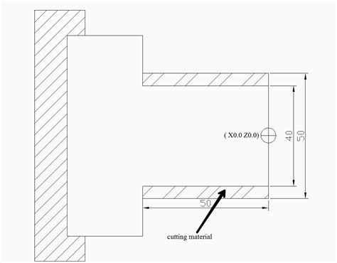Cnc Programming