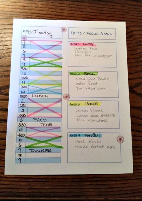 Scheduling My Productivity Game Changer Block Scheduling A Great Approach To Tackling All