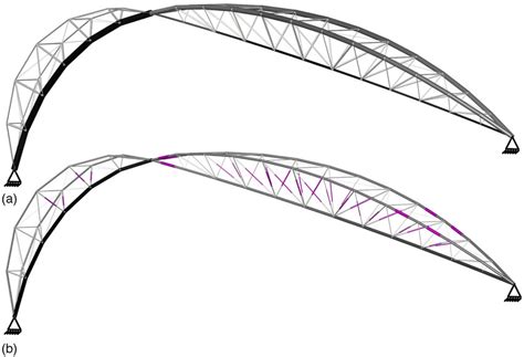 A Passive Solution And B Adaptive Solution Perspective View