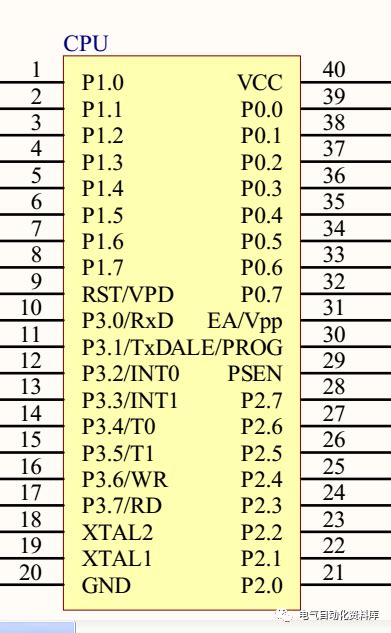Stm8s单片机2位数码管显示单片机设计的多点测温系统 Csdn博客