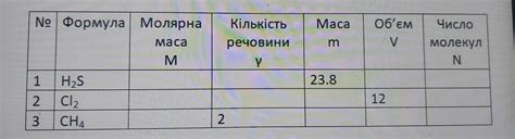 помогитн пожалуйста Школьные Знанияcom