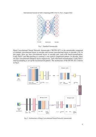 INTRODUCTION OF A NOVEL ANOMALOUS SOUND DETECTION METHODOLOGY PDF