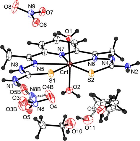 Asymmetric Unit In 2 With Partial Atom Numbering Ortep Drawing With
