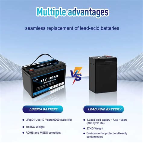 Agm Vs Lithium Ion Batterier Omfattende Sammenligning
