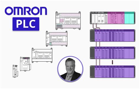 [video] Realpars On Linkedin Realpars Omronplc Automation Industry Industrialautomation