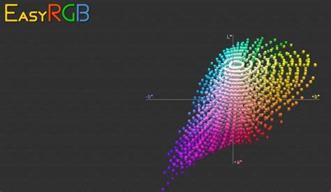 Top 6 Srgb Converters You Need To Try