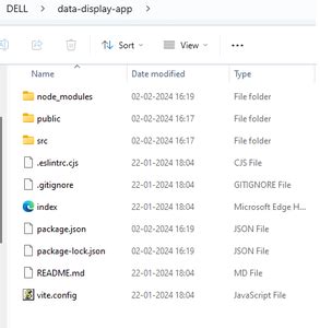 React Chakra UI Data Display GeeksforGeeks