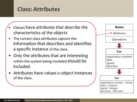Ppt Understanding Classes Objects And Their Relationships In Object