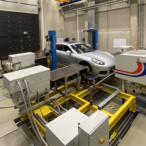 Vehicle In The Loop Test Bench At KIT FAST Download Scientific Diagram