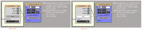 Curve Frame Sverchok Documentation Curve Frame Sverchok Documentation