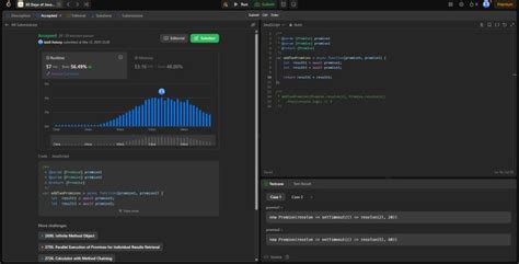 Javascript 100daysofcode Leetcode Codingjourney Webdevelopment Tech Jaizil Antony
