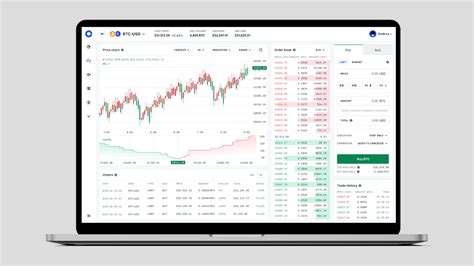 Coinbase Launches Trading Analytics For Crypto Buying And Selling
