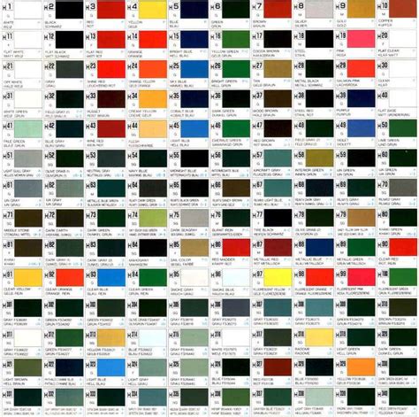 Color Reference Charts Gunze Sangyo Aqueous Map In 2020 Reference