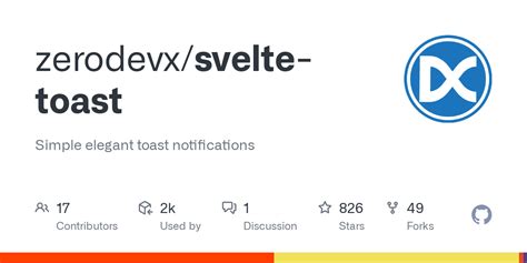 Github Zerodevxsvelte Toast Simple Elegant Toast Notifications