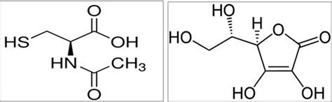 Figure 1 From Development And Validation Of Rp Uplc And Derivative Spectrophotometric Methods