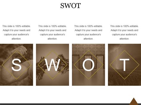 Swot Ppt Powerpoint Presentation Slide