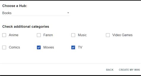 How To Make Your Own Wiki Site