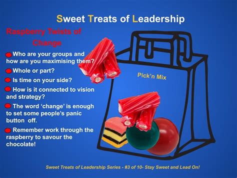Jennie Nairn On Linkedin 🍭 Raspberry Choc Twists The Twisties Of