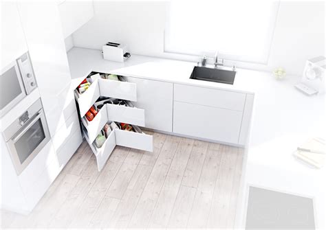 Soluciones De Herrajes De Blum Blum
