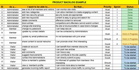 Contoh Product Backlog Riset