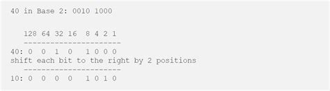 Shift And Append I E Operators In Ruby Naukri Code