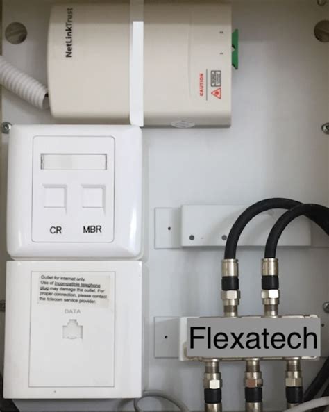 Wifi Access Point Deployment Network Setup And Configurations