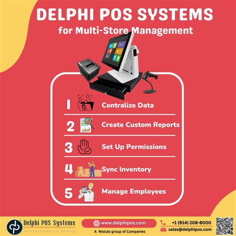 delphi pos systems™ on linkedin tracksales inventory